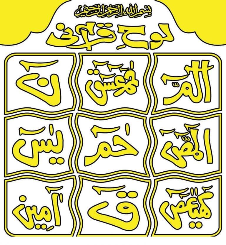 35+ Lohe Qurani Pics, Naqsh- Meaning, Benefits & Uses Of Loh e Qurani
