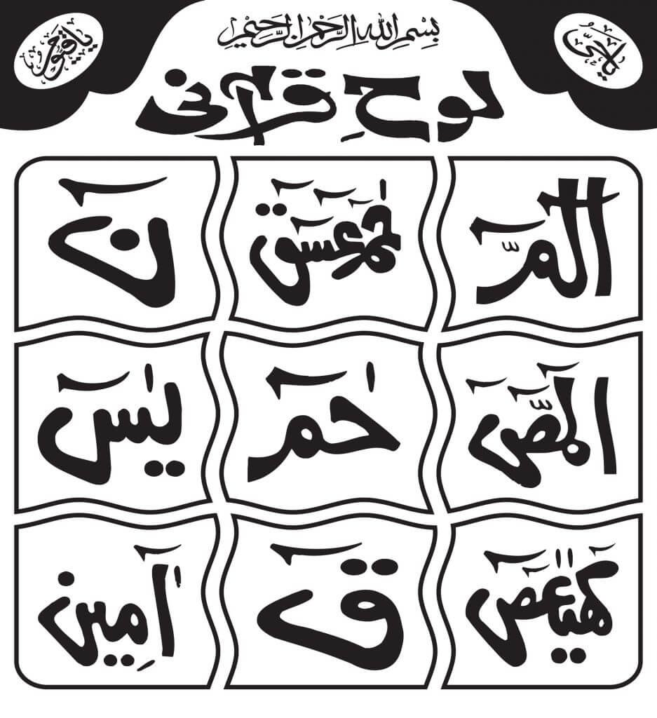 35+ Lohe Qurani Pics, Naqsh- Meaning, Benefits & Uses Of Loh e Qurani