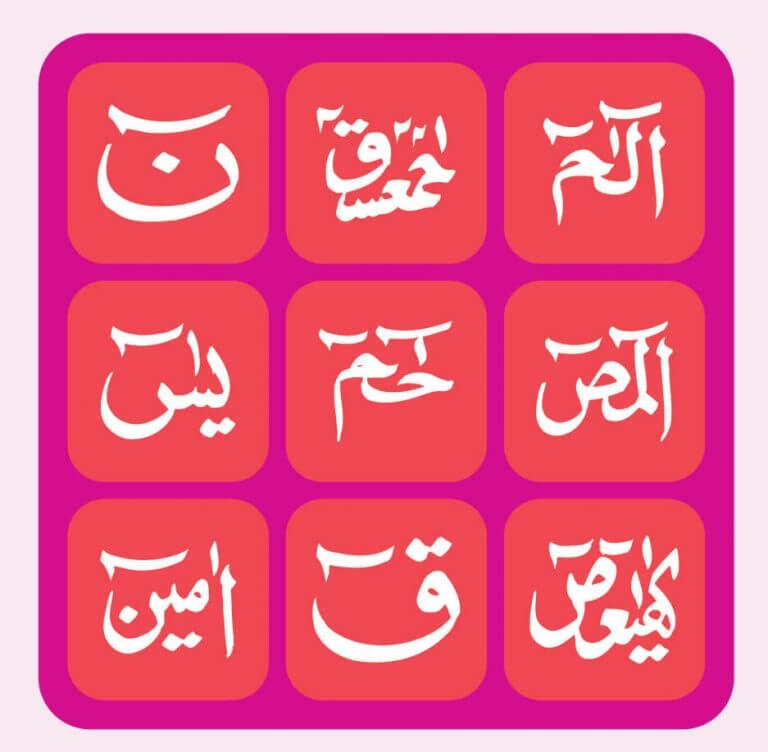 35+ Lohe Qurani Pics, Naqsh- Meaning, Benefits & Uses Of Loh e Qurani