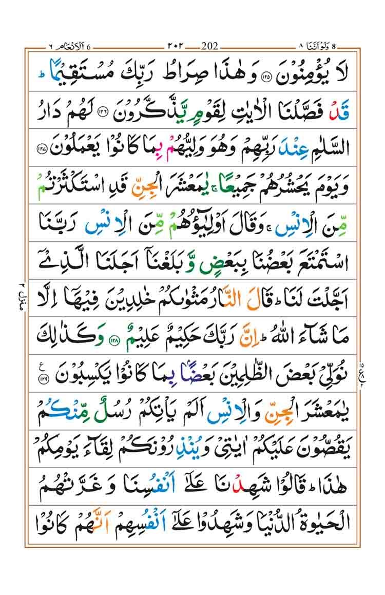Surah Al Anam - Faiz e Islam