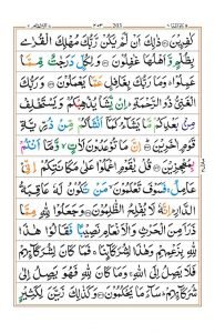Surah Al Anam - Faiz e Islam