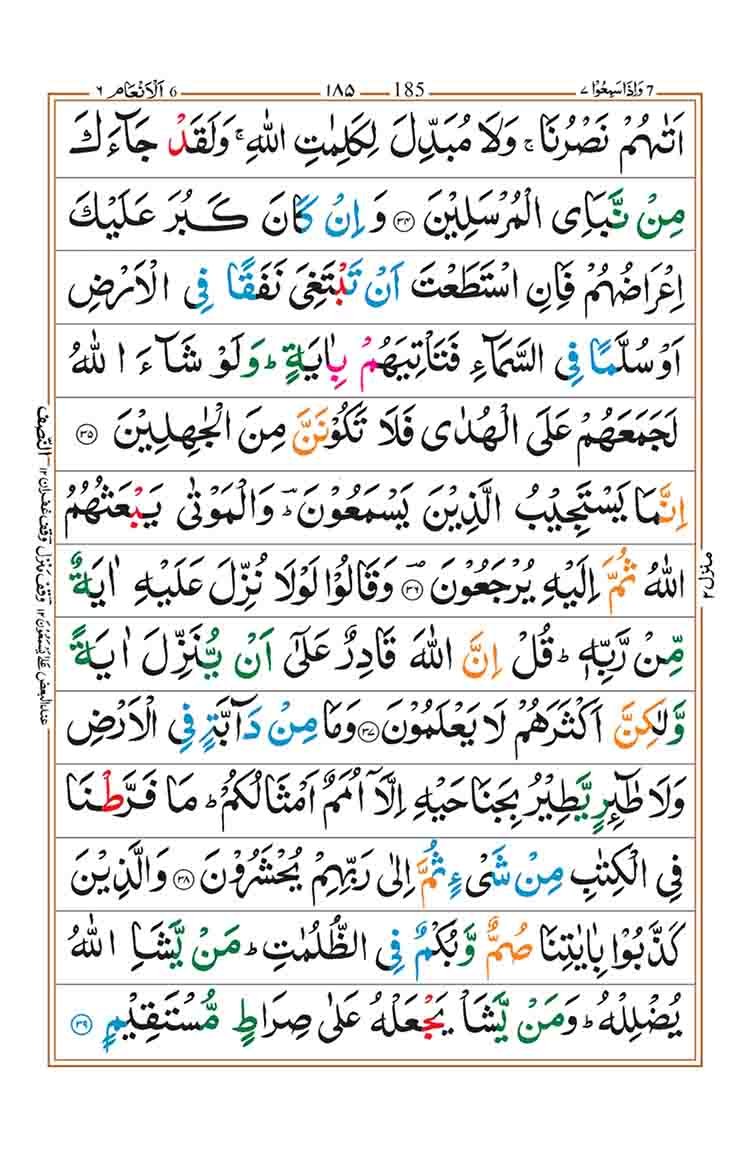 Surah Al Anam - Faiz e Islam