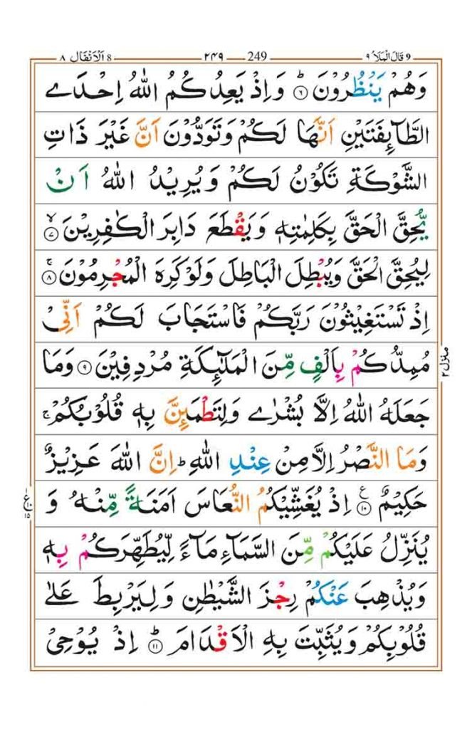 Surah Al Anfal - Faiz e Islam
