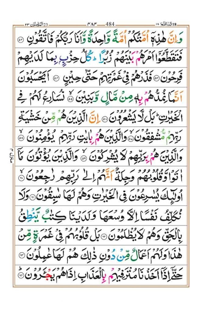Surah Al Muminun - Faiz e Islam