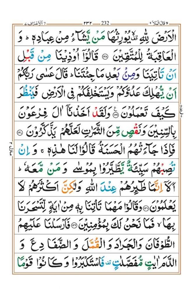 Surah Al Araf - Faiz e Islam