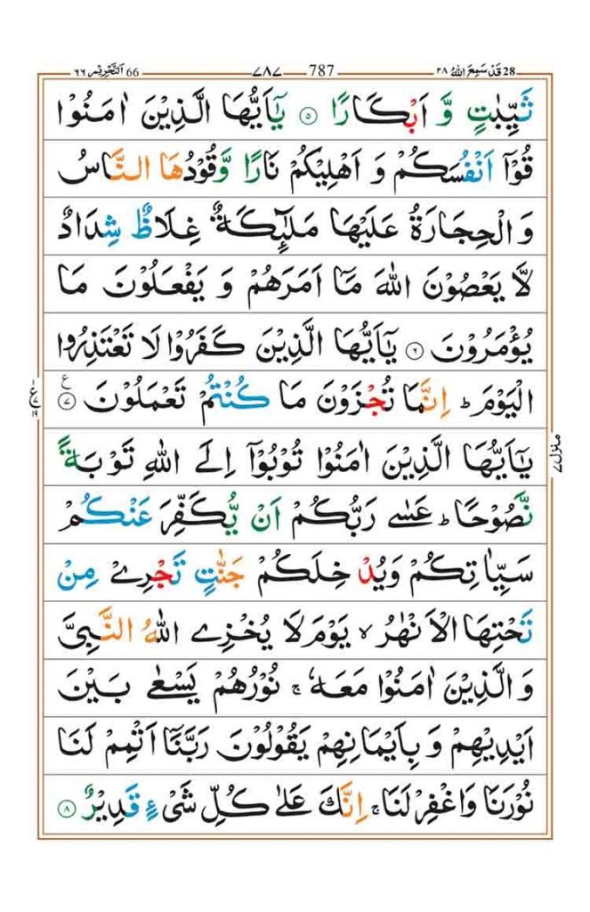 Surah At Tahrim - Faiz e Islam