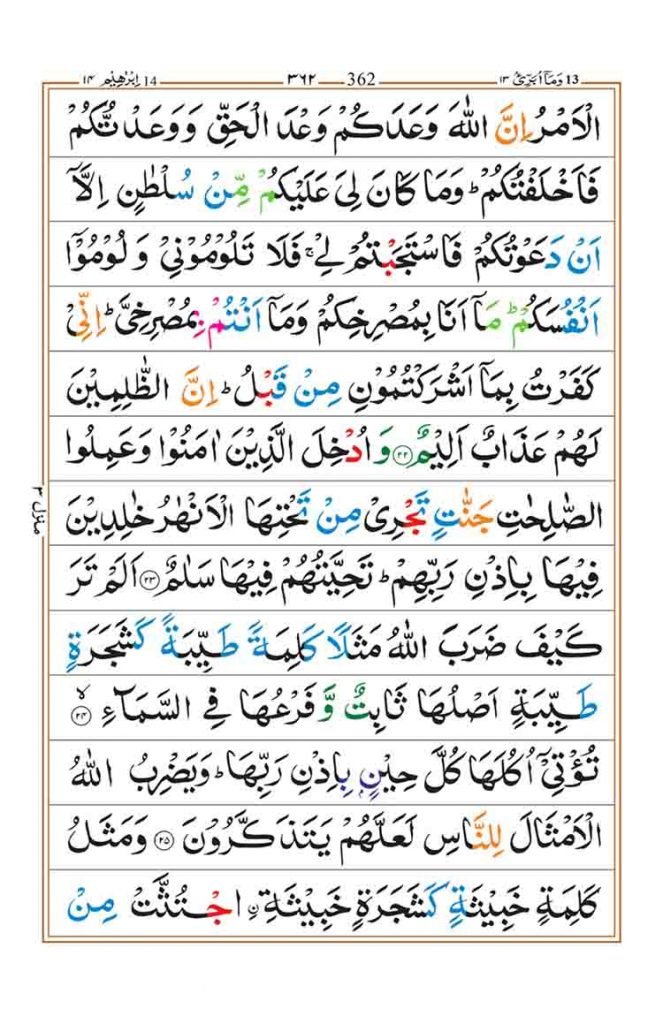 Surah Ibrahim - Faiz e Islam