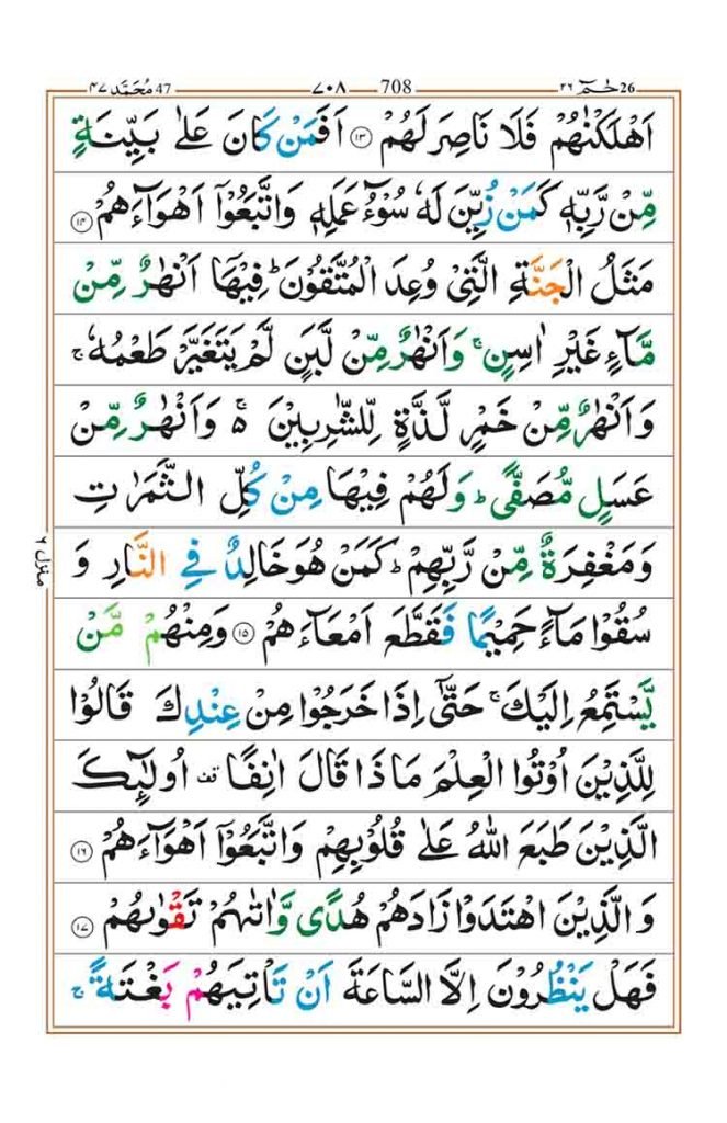 Surah Muhammad - Faiz e Islam