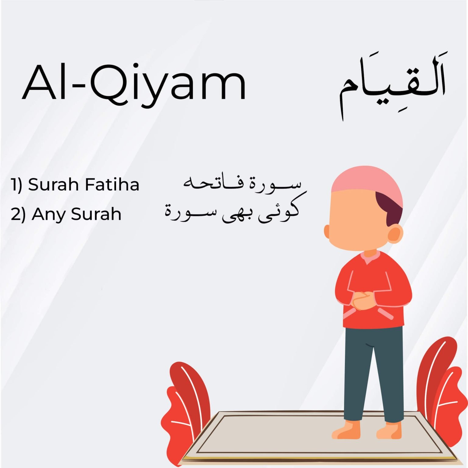 How to Pray Eid Salah | When is Eid Salah - Faiz e Islam